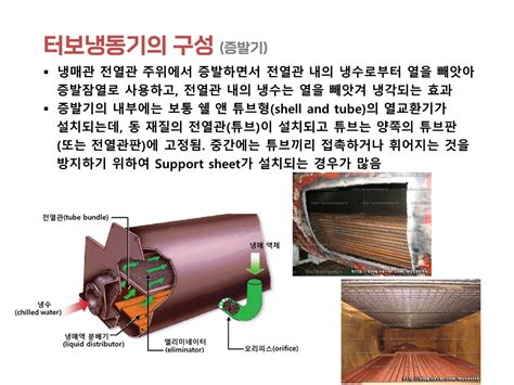 기계설비 유지관리자 기술교육 자료 교재 업로드 4회차 터보냉동기 푸른기술