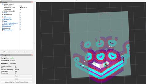 navigation repeatedly fails for the first few goals · issue 3346 · ros