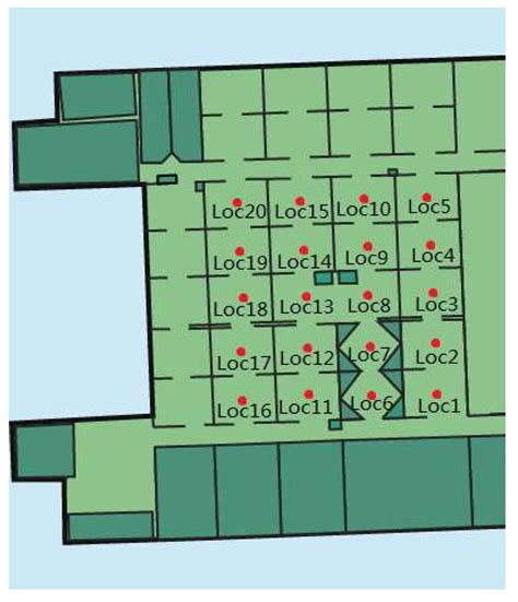 A Robust Wi Fi Fingerprint Positioning Algorithm Using Stacked