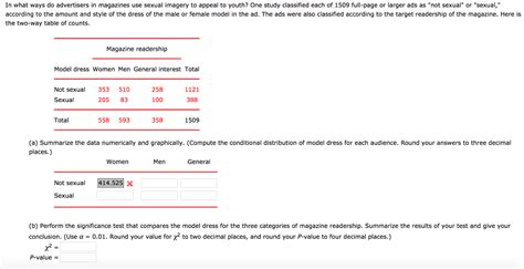 Solved In What Ways Do Advertisers In Magazines Use Sexual Chegg Com