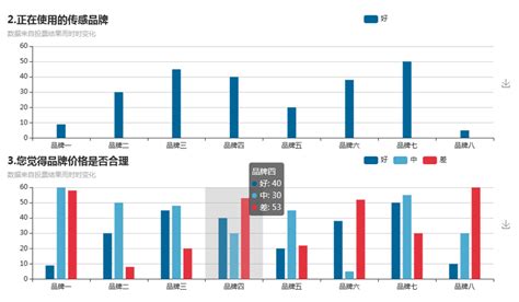 Echarts特效素材echarts特效代码echarts特效免费下载 Html5模板网