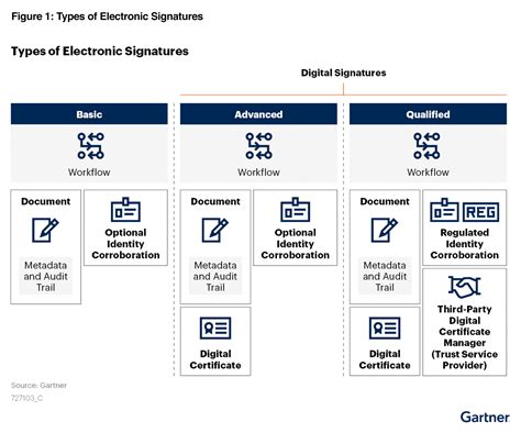 Home Infocert Home Infocert