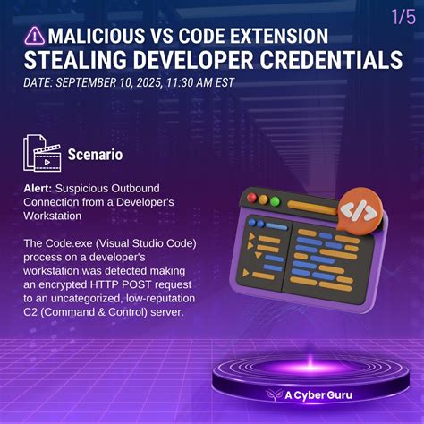 Incidentresponse Acyberguru Forensics Cybertraining Dailysocalerts Cyvia