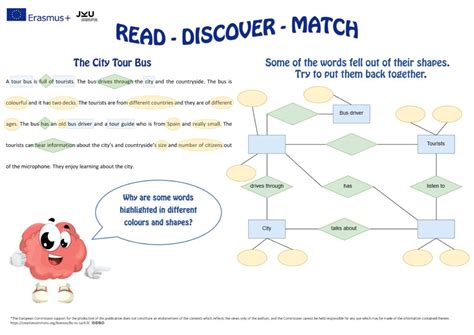 Developing Computational Thinking Skills Through Modeling In Language