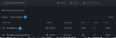 Unsupervised Time Aware Modeling Datarobot Docs