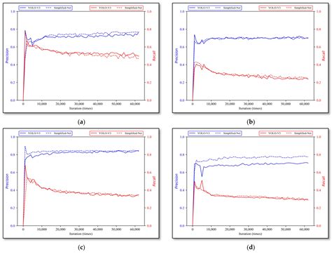 A Novel Method Of Multitype Hybrid Rock Lithology Classification Based On Convolutional Neural