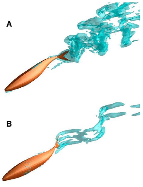 Three Dimensional 3d Vortical Structures Visualized Using The