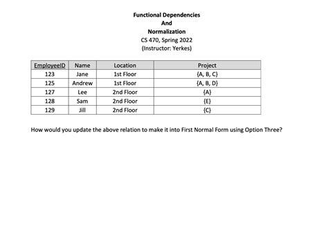 Solved Functional Dependencies And Normalization CS Chegg