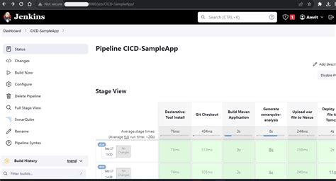 Github Amritsingh5jenkins Cicd Pipeline