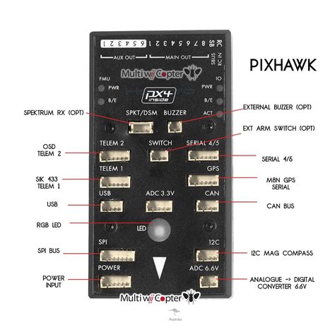 pixhawk 2 1 wiring diagram