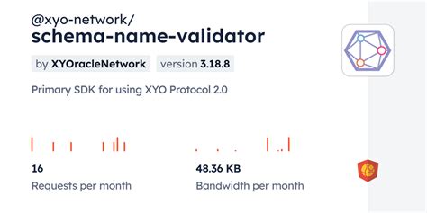 Xyo Networkschema Name Validator Cdn By Jsdelivr A Cdn For Npm And Github