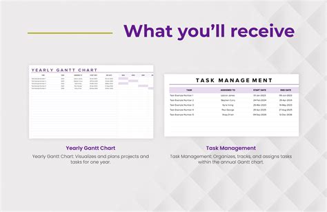 Fiscal Year Gantt Chart Yearly Gantt Chart Template In Excel Google Sheets