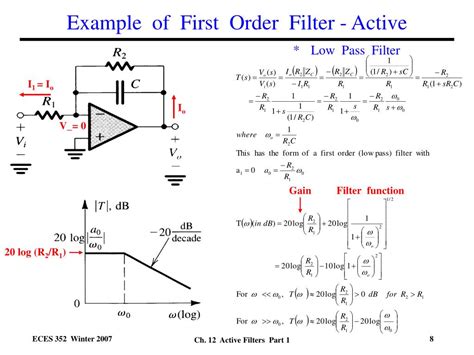 active filter circuit diagram active filter circuit topology