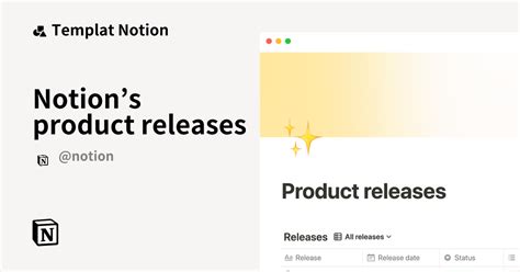 Templat Notions Product Releases 2025 Notion Marketplace