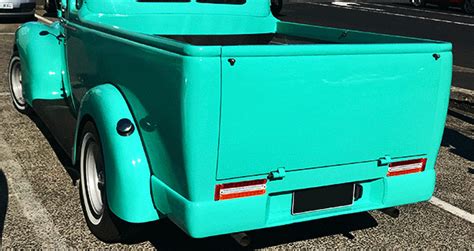 Our Blog Series Sequential Indicators