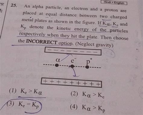 An Alpha Particle An Electron And A Proton Are Placed At Equal Distance