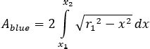 Two Circles Intersection Calculator