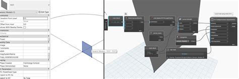 Creating Surfaces Into Families Geometry Dynamo
