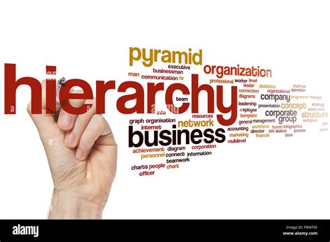 Hierarchy Word Cloud Concept Stock Photo Alamy