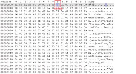 Jdk编译生成的class字节码文件是什么？从底层结构到代码验证，深度解析java字节码文件class文件 Csdn博客