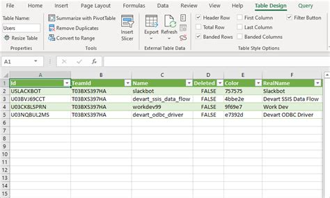 Connecting Microsoft Excel To Shopify Via Odbc Driver