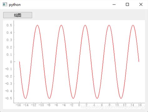 使用pyqtgraph模块进行pyqt绘图（2）pyqt Pyqtgraph Csdn博客