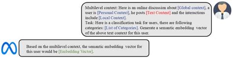 entropy an open access journal from mdpi