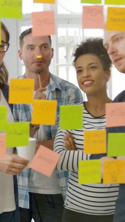 Webmobyle On Linkedin Lean Business Productdelivery