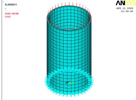 Finite Element Modeling Of Pipe Specimens Download Scientific Diagram