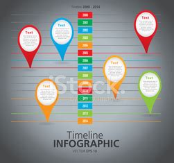 Colorful Comparison Timeline Infographic With Graph Comparison Royalty Free Vector Stock