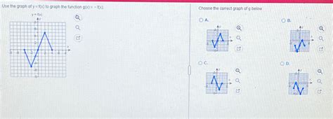 solved use the graph of y f x ﻿to graph the function