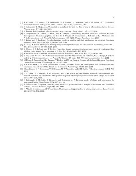 Download Pdf Efficient Sampling Of Gaussian Graphical Models Using