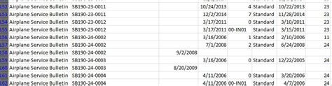 Vba Excel Delete Current Row And Row Above Based On Cell Value