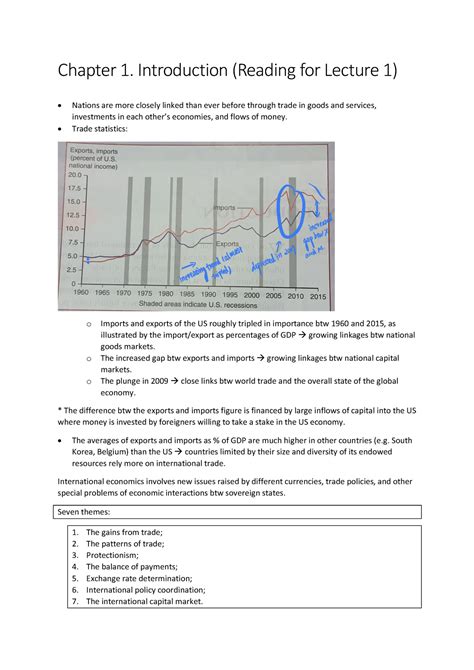 Summary Of International Economics Theory And Policy Chapter 1 Warning Tt Undefined
