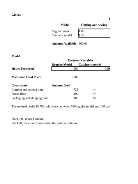 Lp Program Pdf Mathematical Optimization Economics