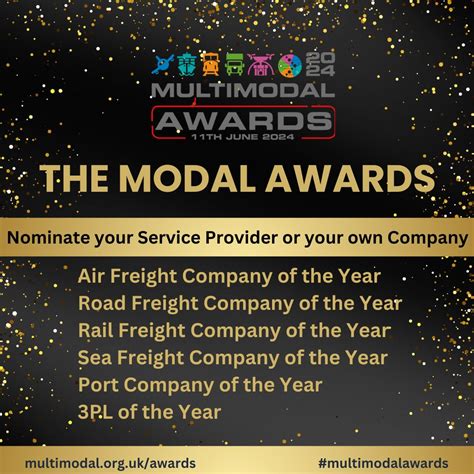 Multimodalawards24 Multimodal24 Multimodalawards Nominations Recognising Excellence Open