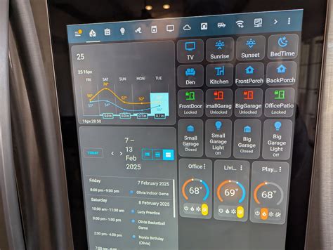 Lovelace Weather Chart Card Page 3 Dashboards And Frontend Home Assistant Community