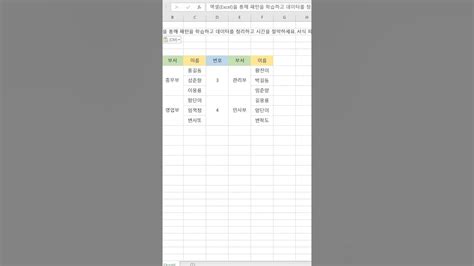 엑셀 한 줄로 된 긴 데이터를 여러 줄로 바꾸기 Convert Long Single Line Data To 엑셀 한 줄로 된 긴 데이터를 여러 줄로 바꾸기 Convert Long Single Line Data To