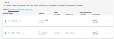 Working With Datasets In An Amazon Quicksight Q Topic Amazon Quicksight