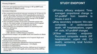 Paraglide Hf With Reduce Ejection Fraction PPTX