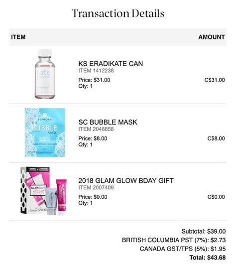 The Basics Of Transactional Email Dynamic Content Mailgun