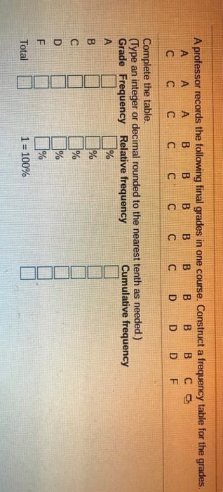 solved a professor records the following final grades in one