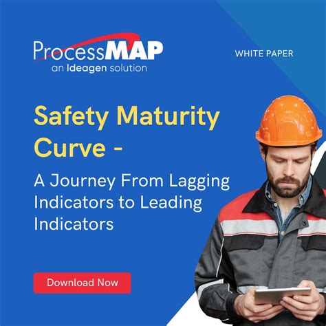 Processmap Now Ideagen Ehs On Linkedin Health Safety And Incident