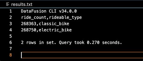 Datafusion Sql Cli Look Ma I Made A New Etl Tool Confessions Of A Data Guy
