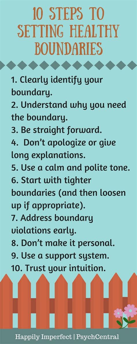 Setting Healthy Boundaries In Recovery Worksheets Db Excel