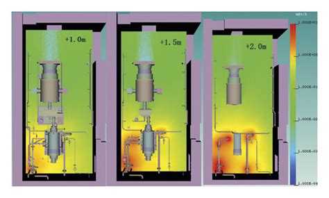 Theoretical 3d Radiation Field Of The Typical Radioactive Compartment Download Scientific Diagram