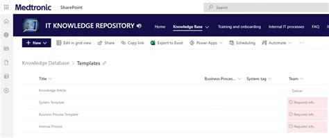 Sharepoint Templates Not Updating For Users Microsoft Qanda