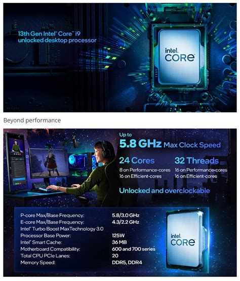 Intel Core I9 13900k Cpu 4 3ghz 5 8ghz Turbo 13th Gen Lga1700 24 Cores 32 Threads 36mb 125w