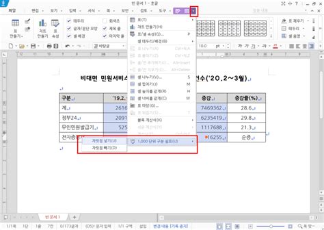 한글 표 안의 숫자에 1000단위마다 자릿점 넣기 한글 표 안의 숫자에 1000단위마다 자릿점 넣기