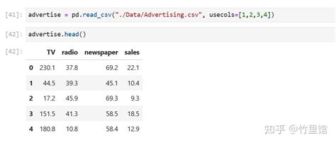 数学建模3 2 3——回归分析中交互效应和python实现 知乎